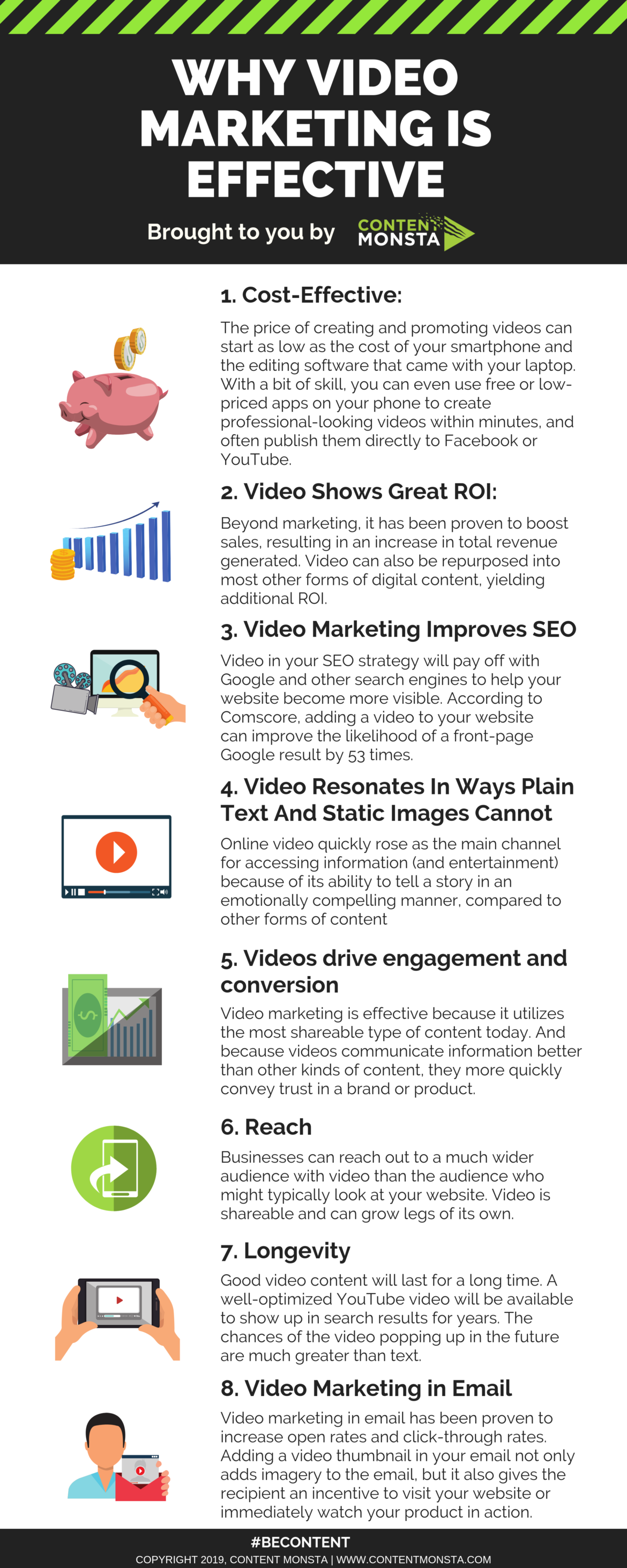 Video Marketing is Effective (Here are 8 Reasons Why) - Content Monsta